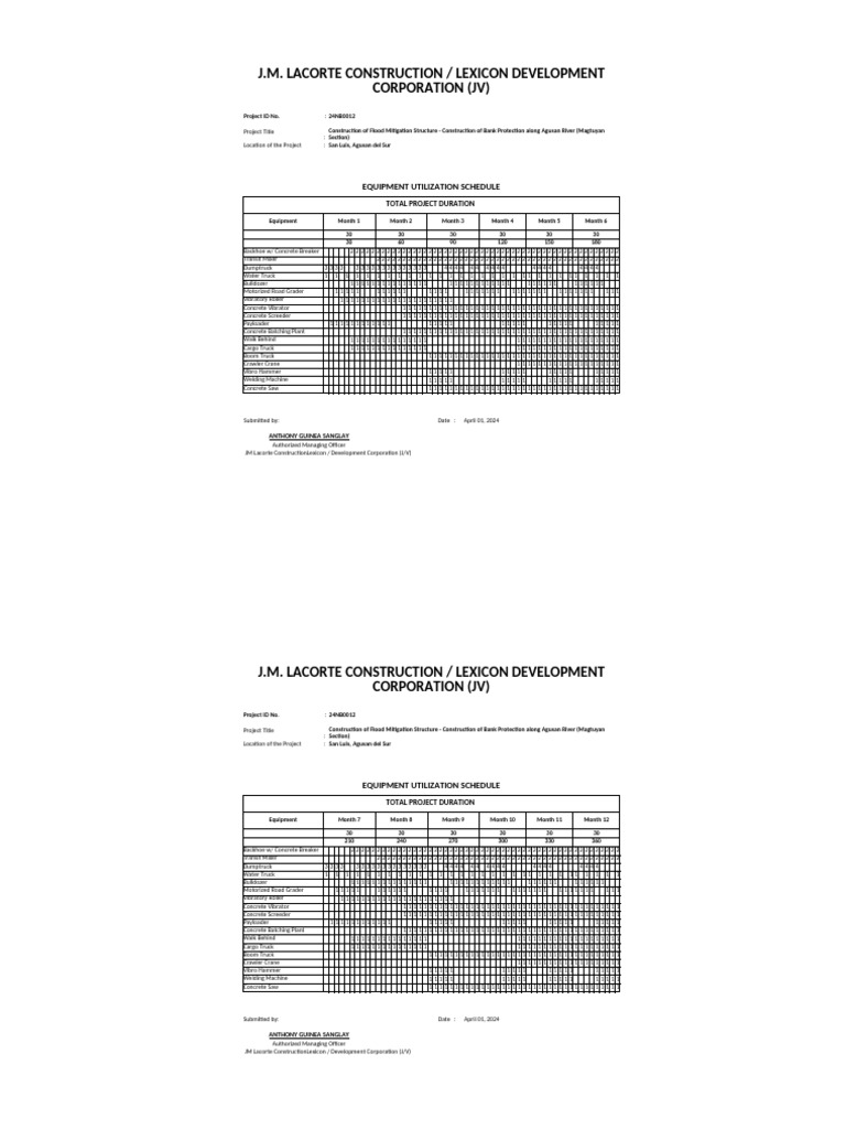 Equipment & Manpower Schedule | PDF | Construction Equipment | Civil ...