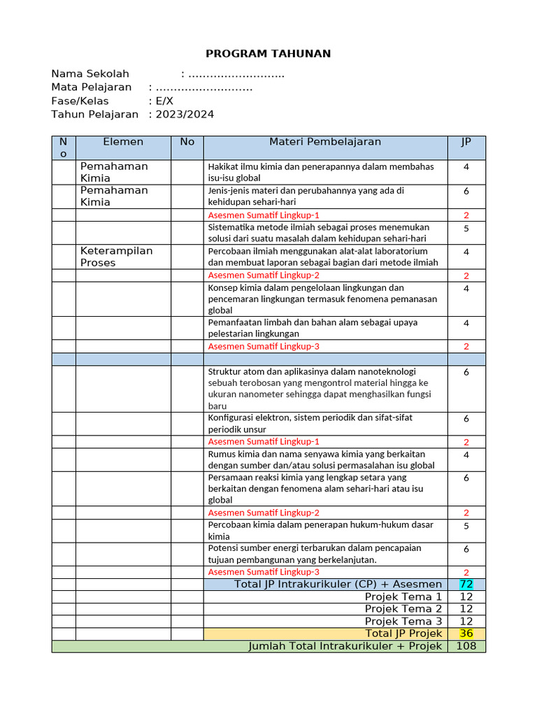 Contoh Format Program Tahunan-Air Kumbang | PDF