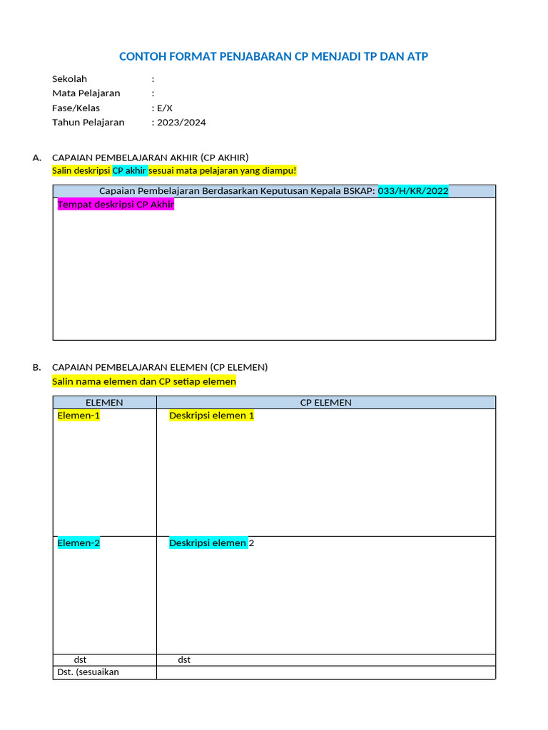 Contoh Format Penjabaran CP Menjadi TP Dan ATP-SMA-Fase E | PDF