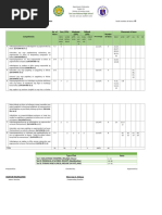ESP DLP WEEK 1 PART 2 Quarter 4 - Isyung Moralntungkol Sa Kawalan NG Paggalang Sa Katotohanan | PDF