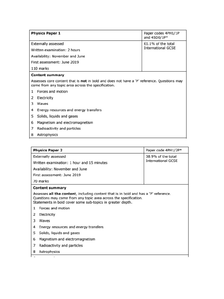 Physics Specification | PDF