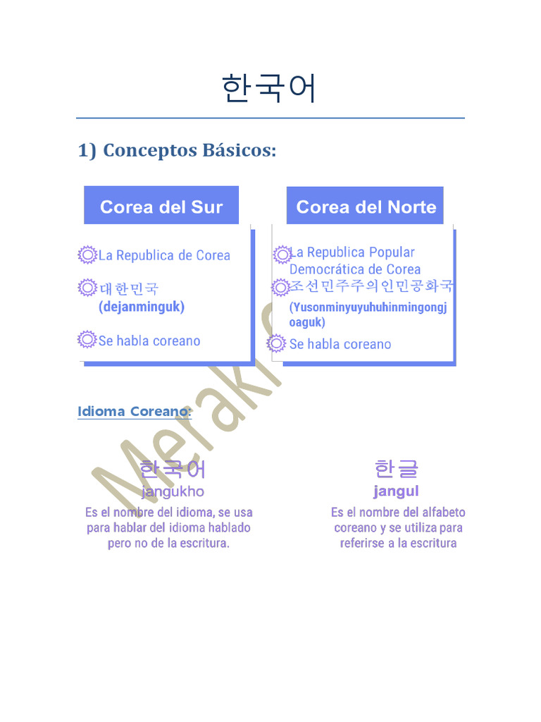 Clase 1 - Conceptos Basicos | PDF