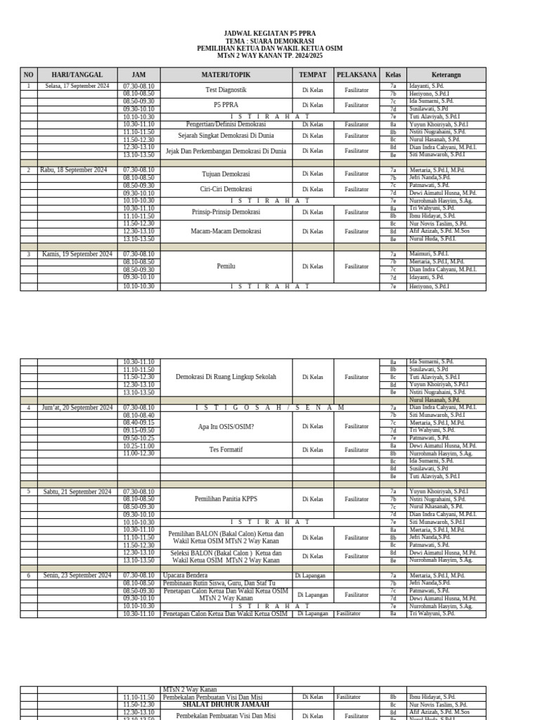 JADWAL KEGIATAN P5 PPRA - Docx BARU FIX | PDF