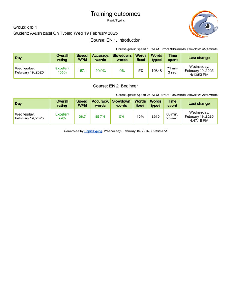 Ayush Patel On Typing Wed 19 February 2025 | PDF