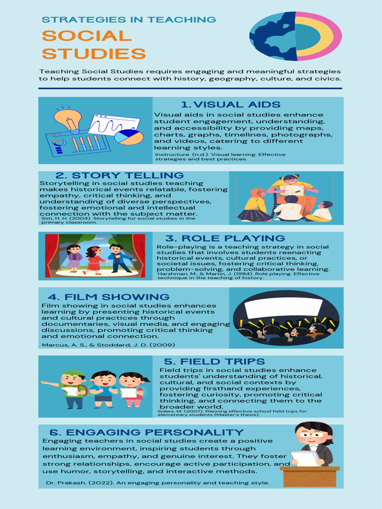 Engaging Strategies for Social Studies Teaching | PDF | Storytelling ...