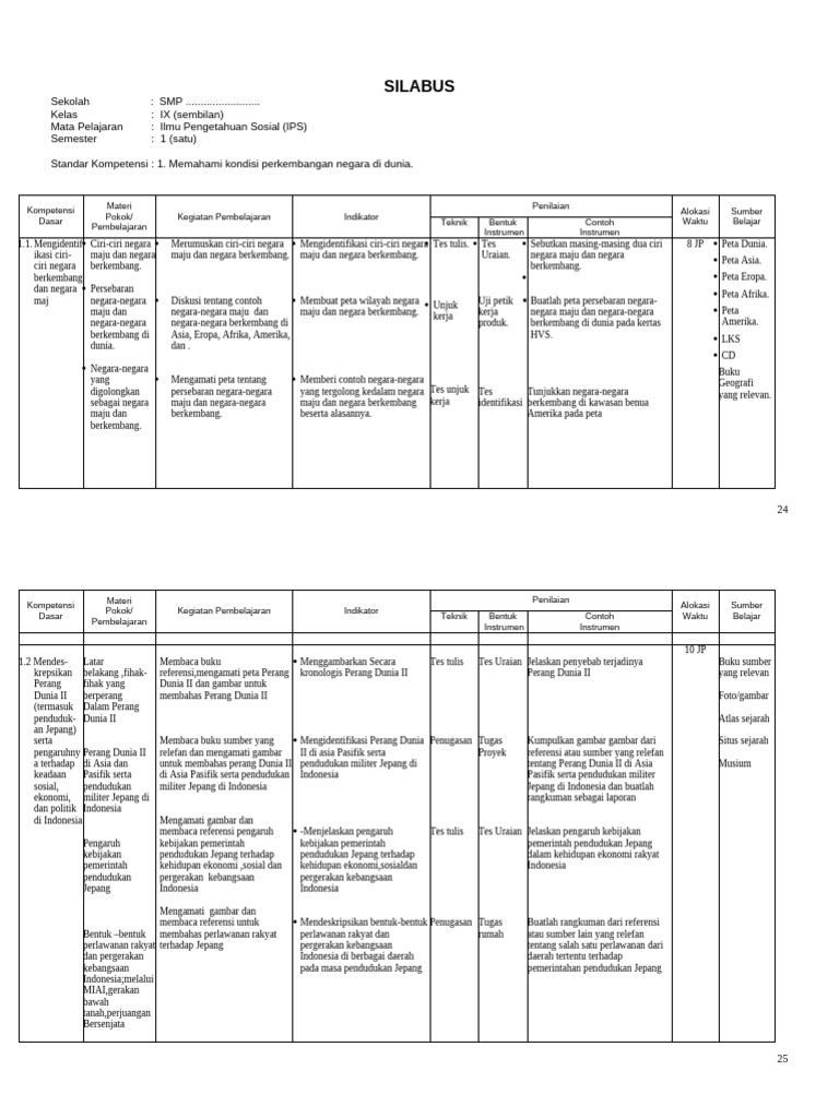 Silabus IPS KLS IX SMTR 1 | PDF