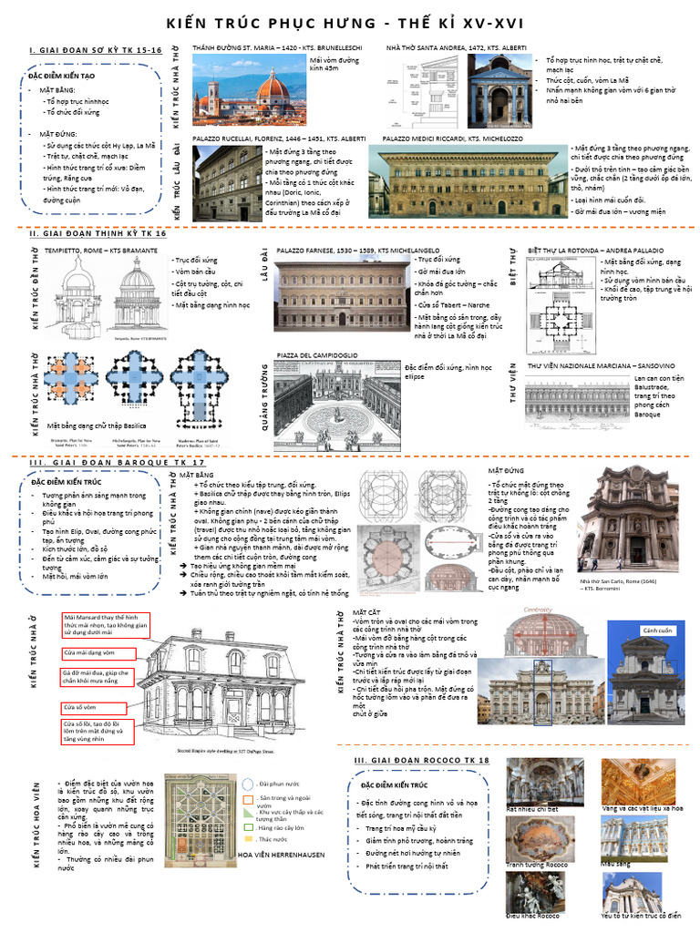 PH C Hưng Ý 2 | PDF