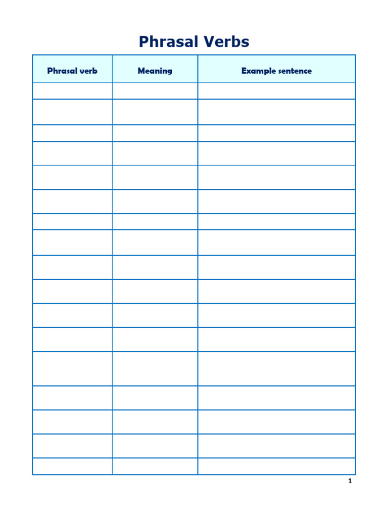 Phrasal Verbs - Long list | PDF