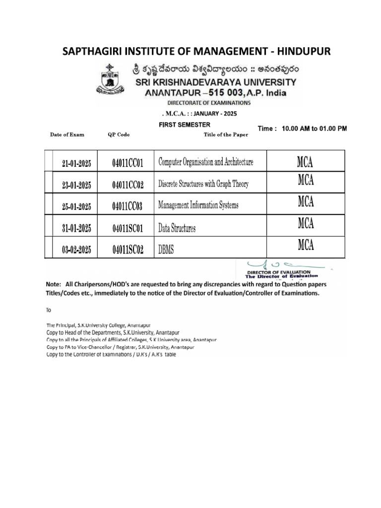 Mca 1st Semester Time Table 08.01.2025 | PDF