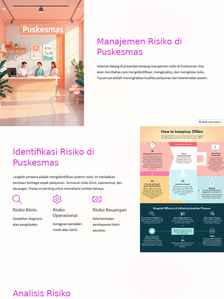 Manajemen Risiko Di Puskesmas | PDF