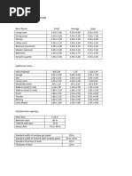 House Material List | PDF