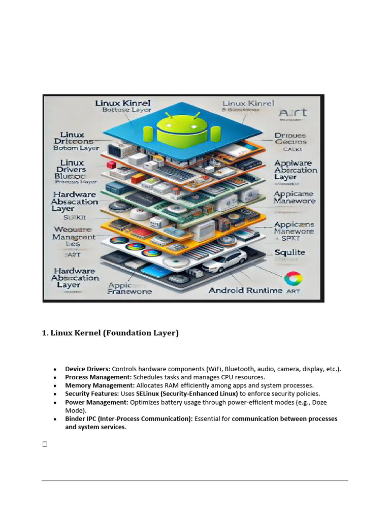 Android OS Design and Architecture Overview | PDF | Android (Operating ...