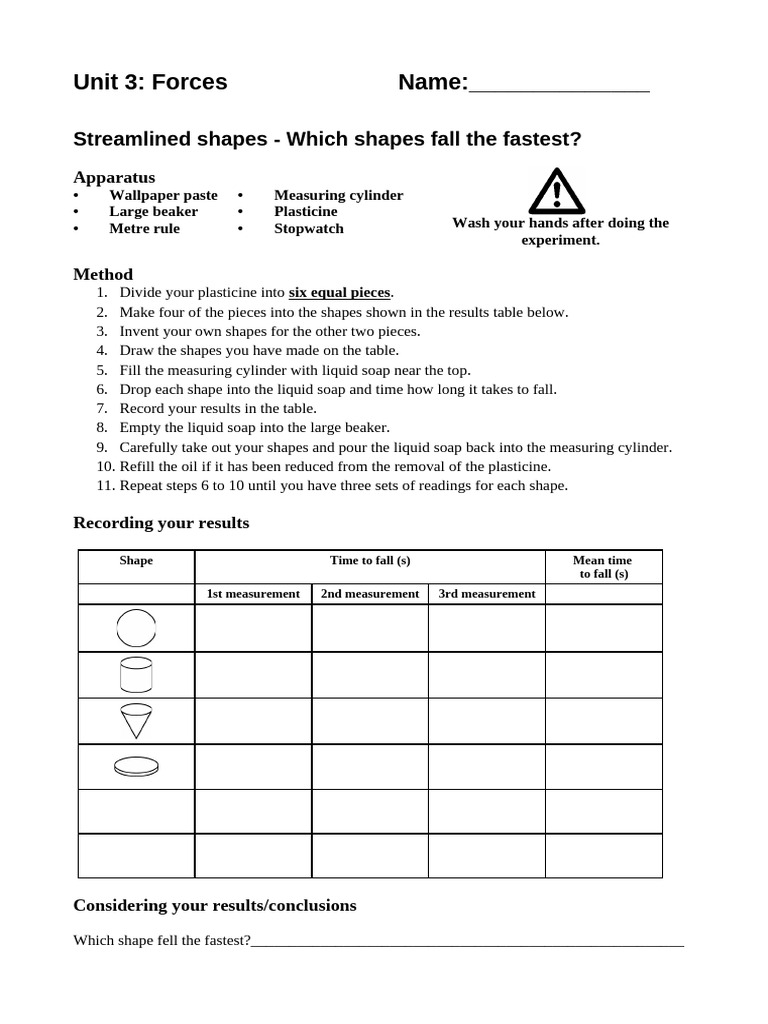 Streamlined shapes | PDF