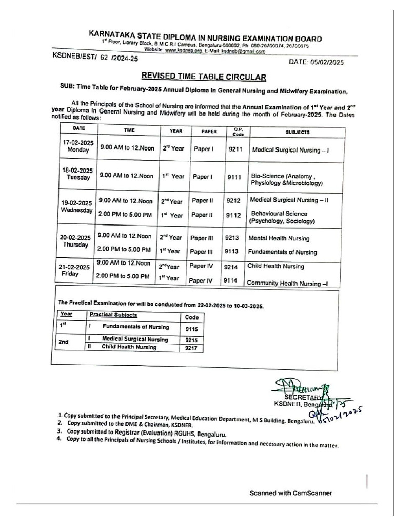 Revised Time Table For February 2025, GNM 1st and 2nd Annual Examination. | PDF
