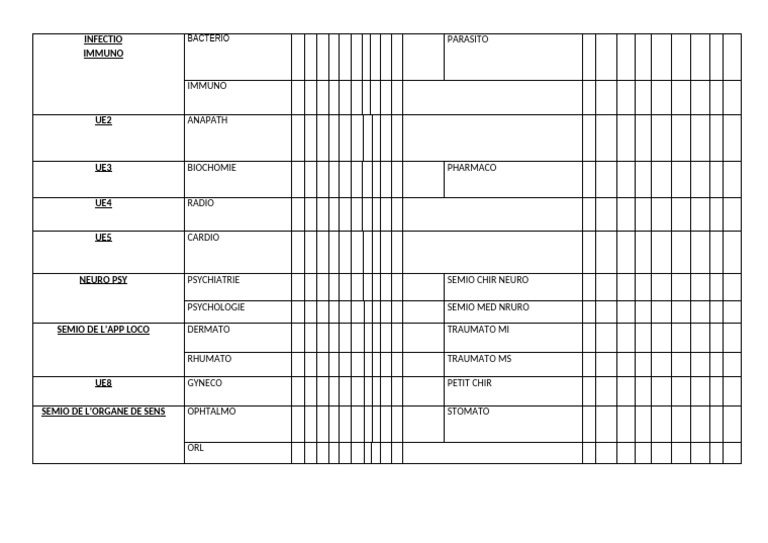 INFECTIO (Réparé) | PDF
