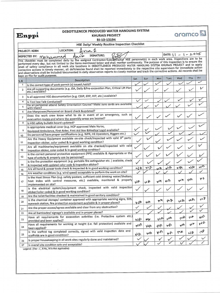 Inspection Checklists | PDF