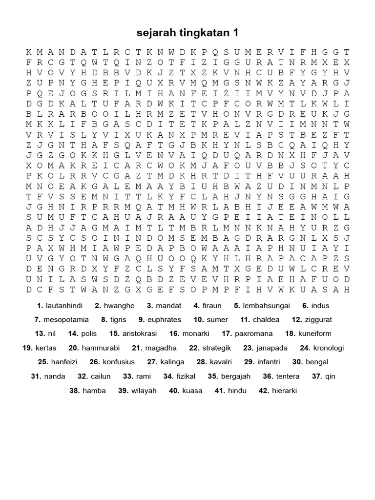 Sejarah Tingkatan 1 - Word Search Labs | PDF