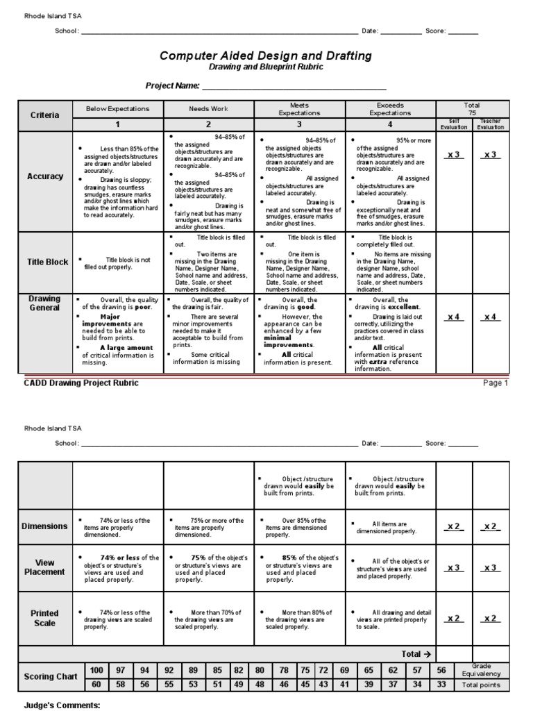 Tsa Hs Cad 2012 Rubric | PDF | Rubric (Academic) | Computer Aided Design