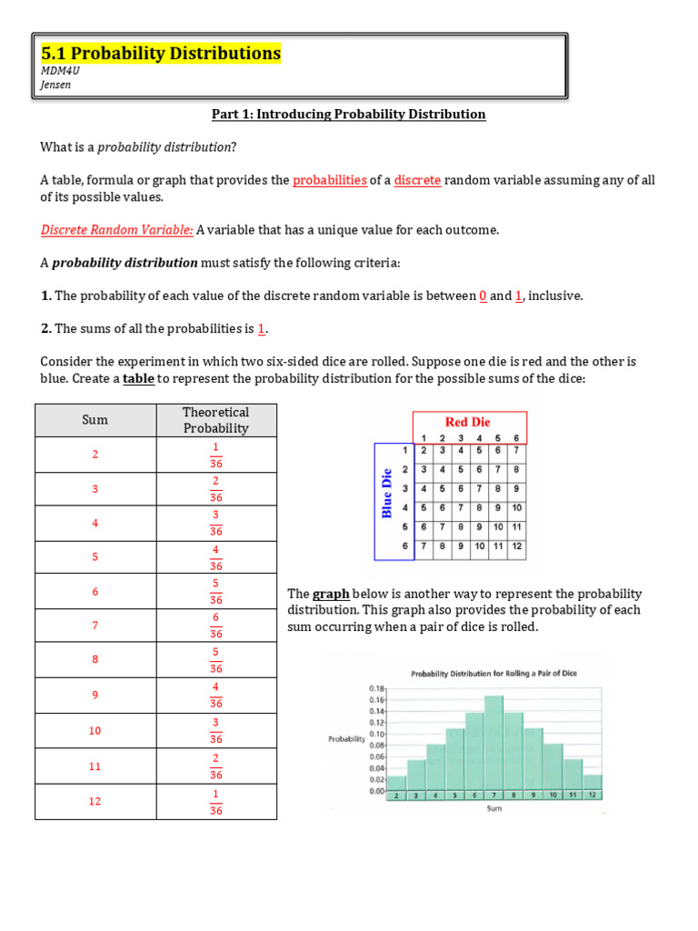 5.1 Probability Distributions | PDF | Probability Distribution | Probability Theory