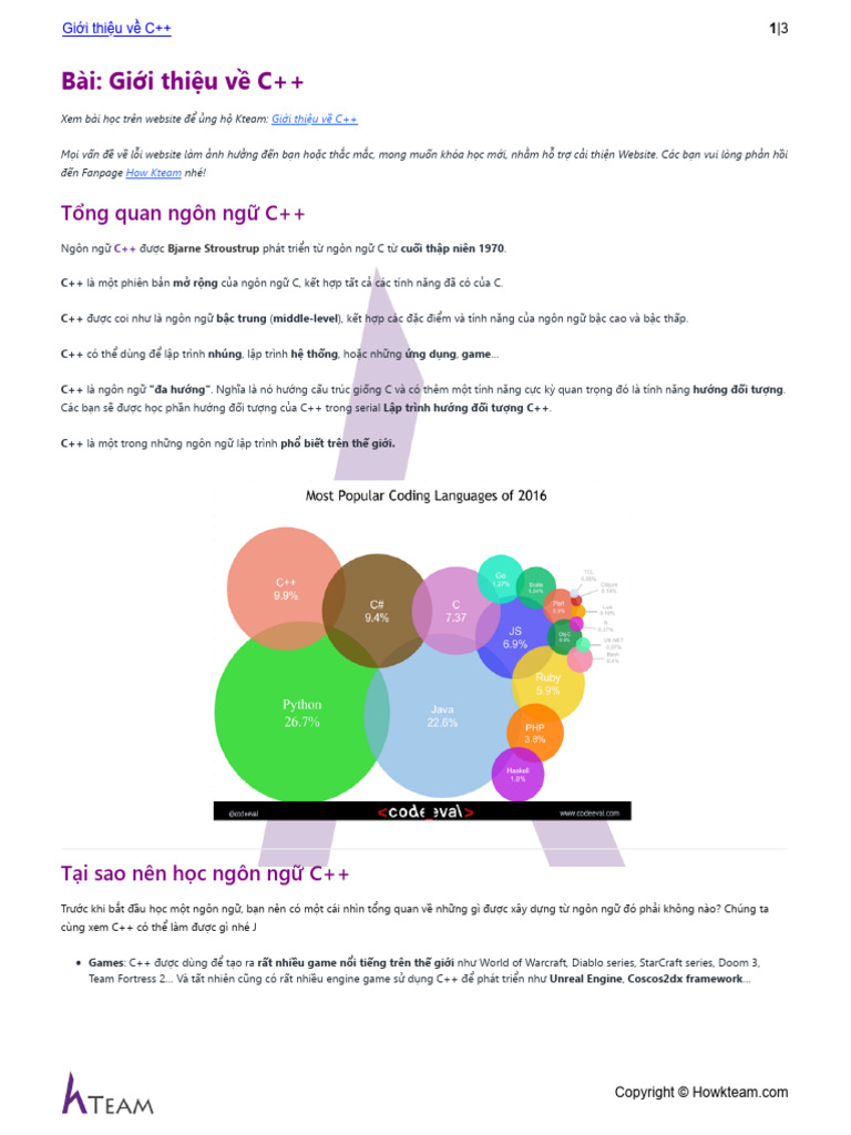 HOWKTEAM.VN - Giới thiệu về C++ | PDF