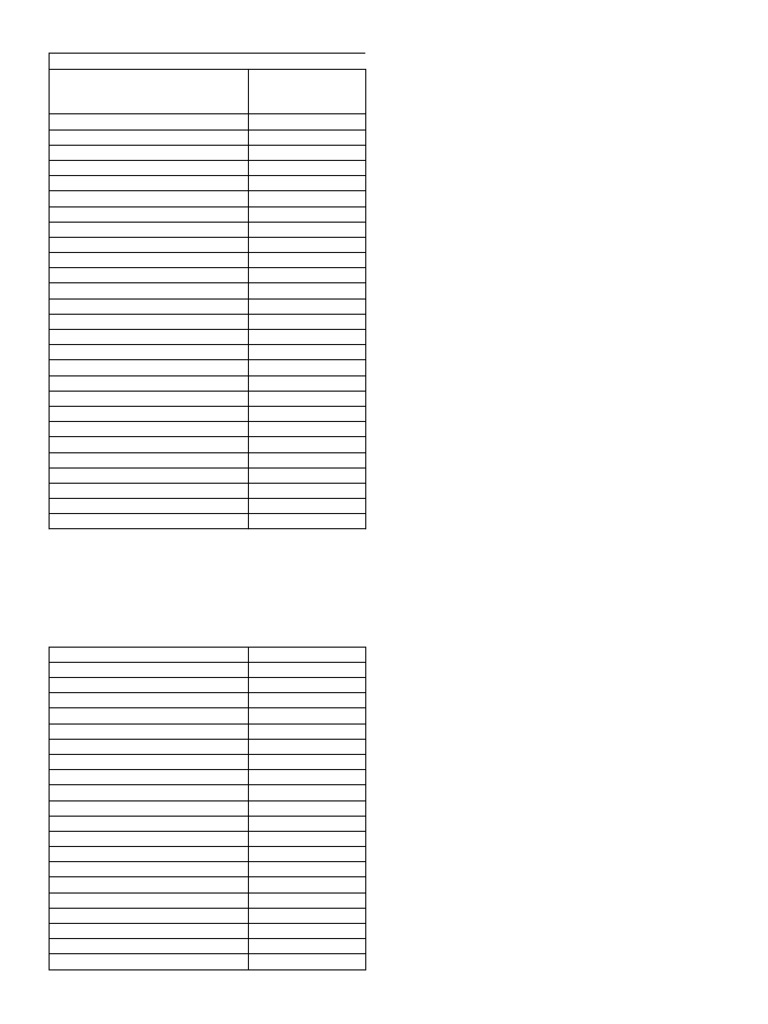 Batch Division It 2024-25 | PDF