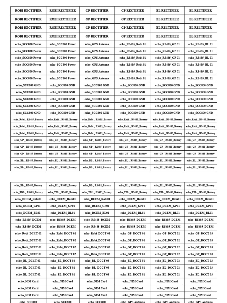 RMS Marking Paper | PDF