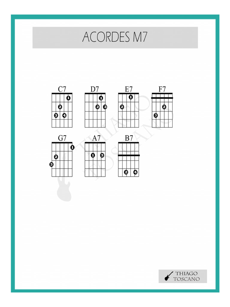 Acordes M7 | PDF