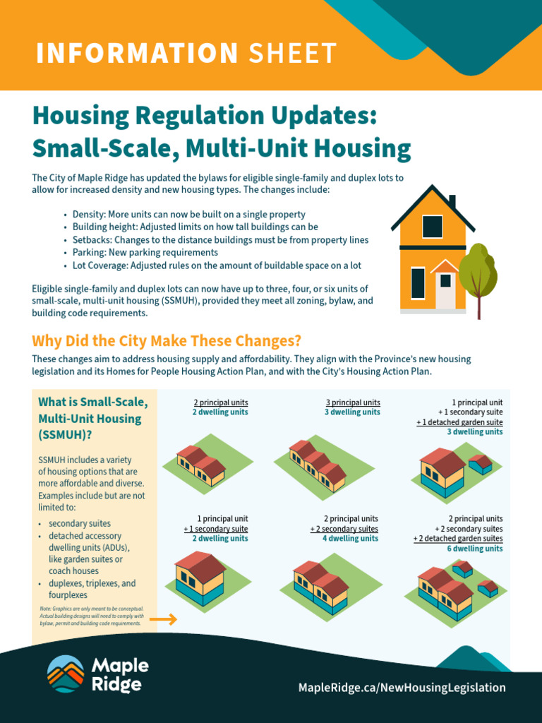 Maple Ridge Housing Bylaw Updates | PDF