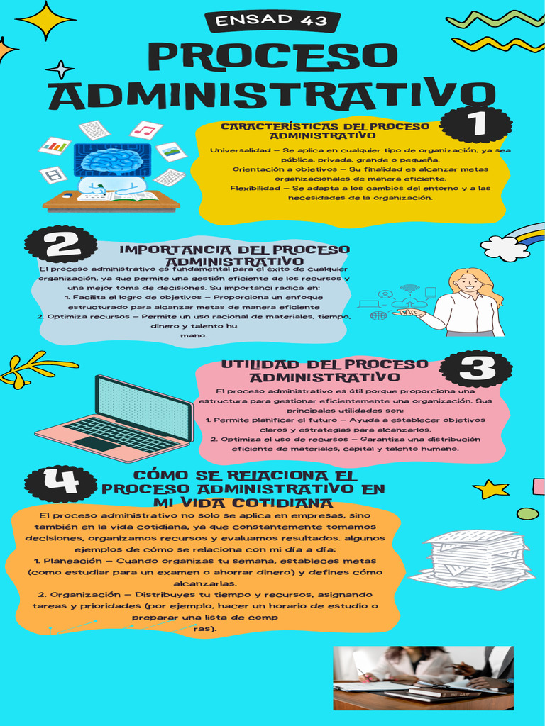 Infografía de Educación Creativa Listado de Ideas Niños Ilustrada Bonita Mu - 20250210 - 121627 ...