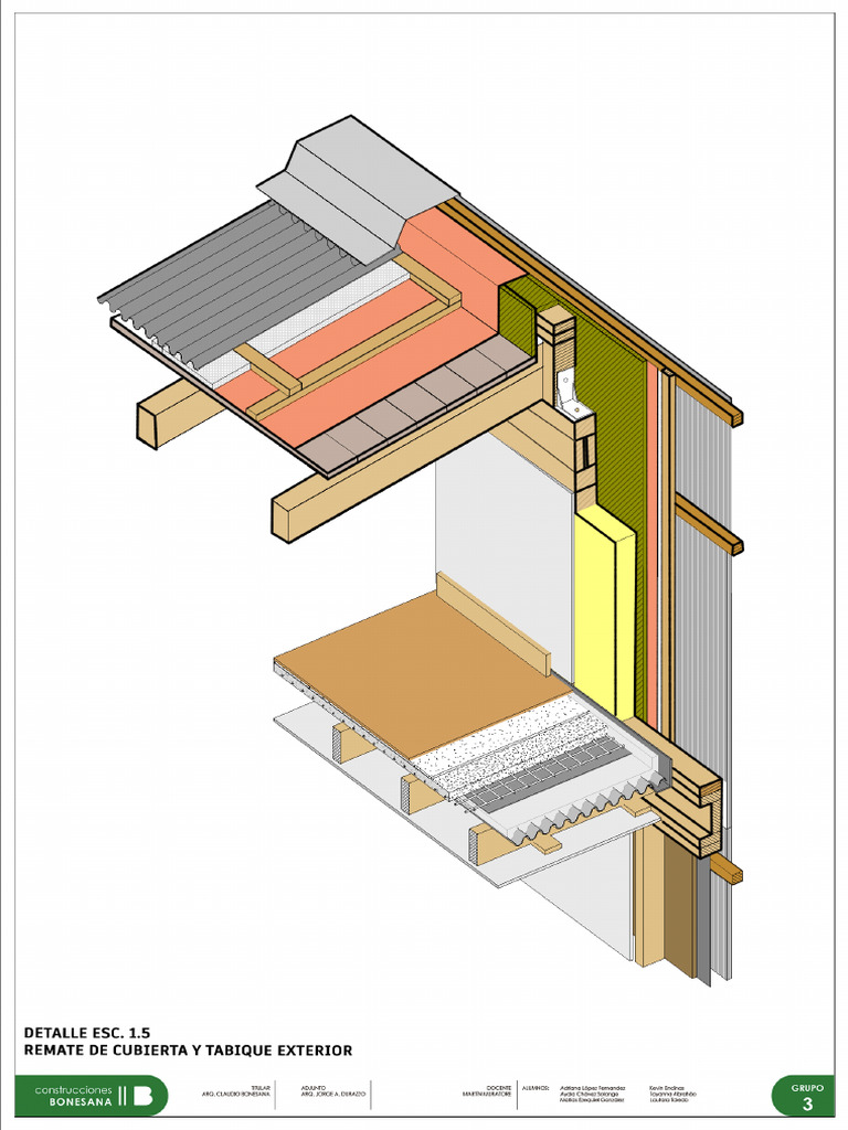 Detalle Remate Axo | PDF