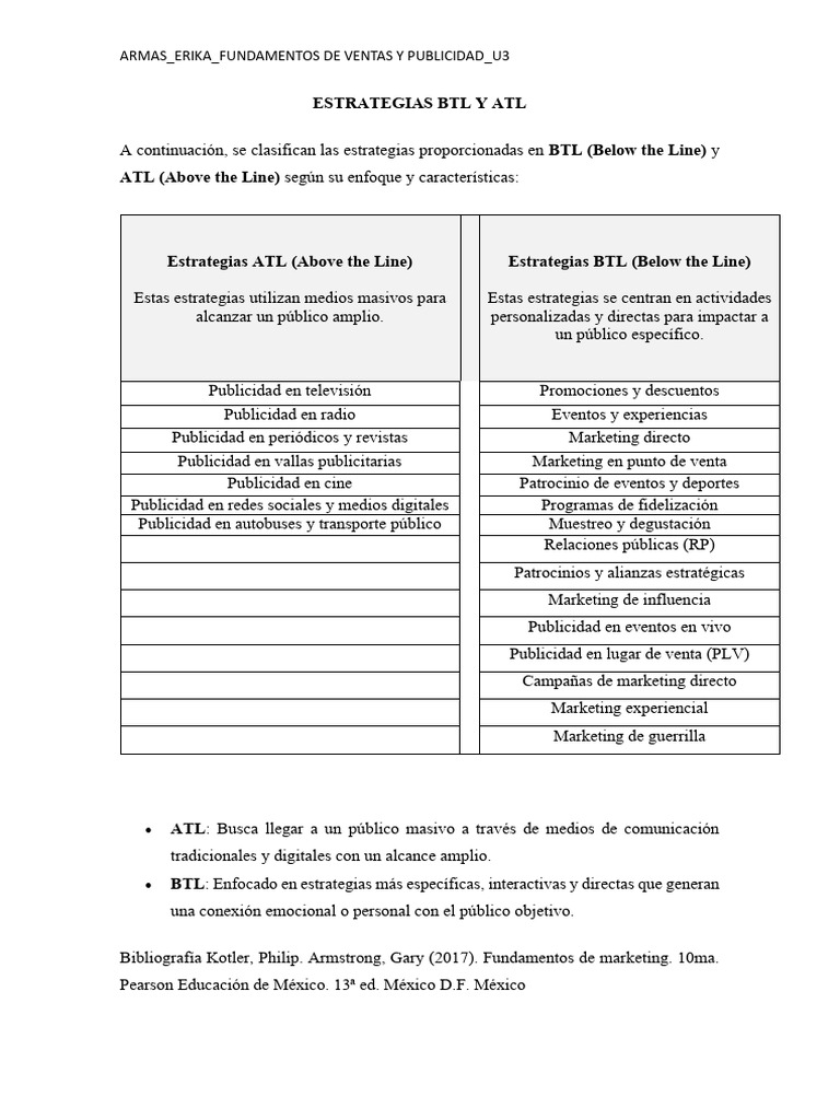 ESTRATEGIAS BTL Y ATL | PDF