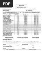 BSP and GSP Backyard Camping Opening | PDF | Scouting | Outdoor ...