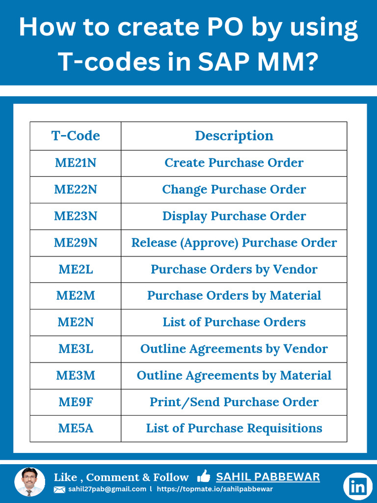 SAP MM Purchase Order T-Codes Guide | PDF