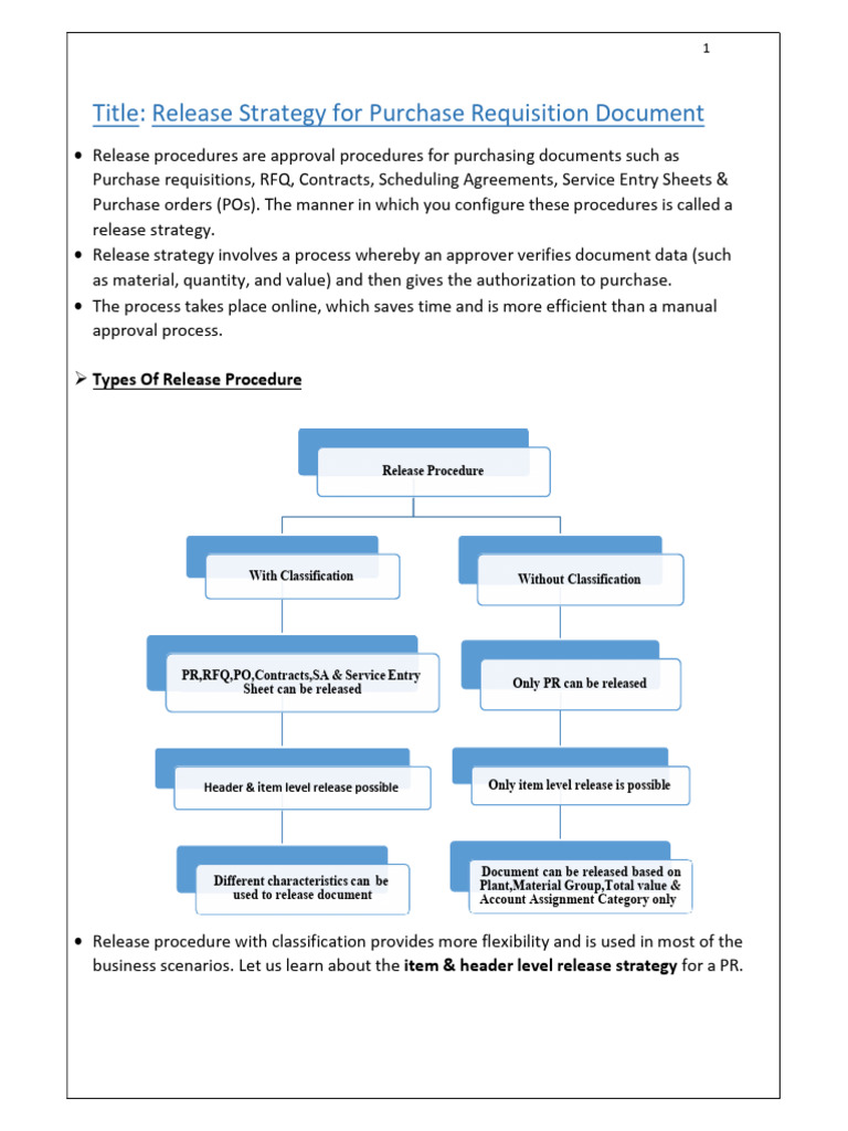 SAP PR Release Strategy Guide | PDF