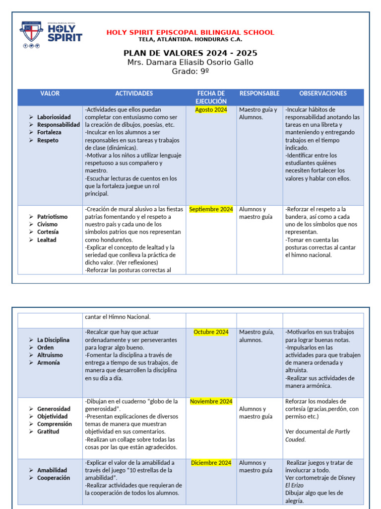 PLAN DE VALORES NOVENO 2024-2025 | PDF