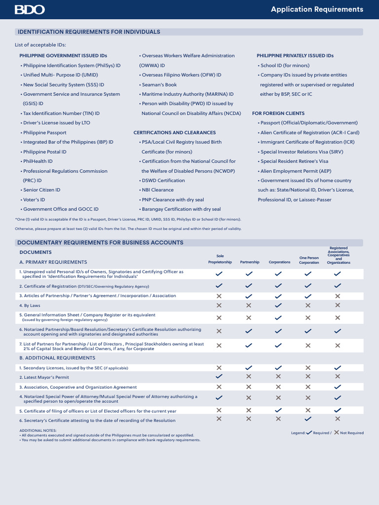 BDO - Corporate Account Application Requirements Checklist | PDF | Identity Document ...
