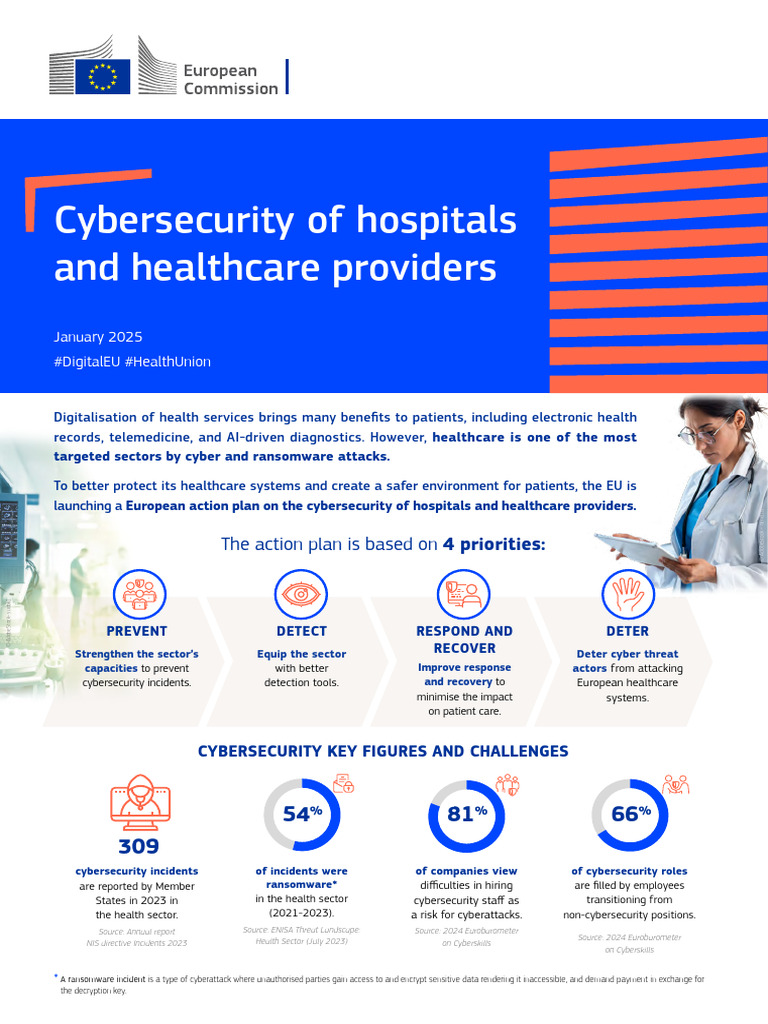 Factsheet Action Plan On Cybersecurity of Hospitals and Healthcare ...