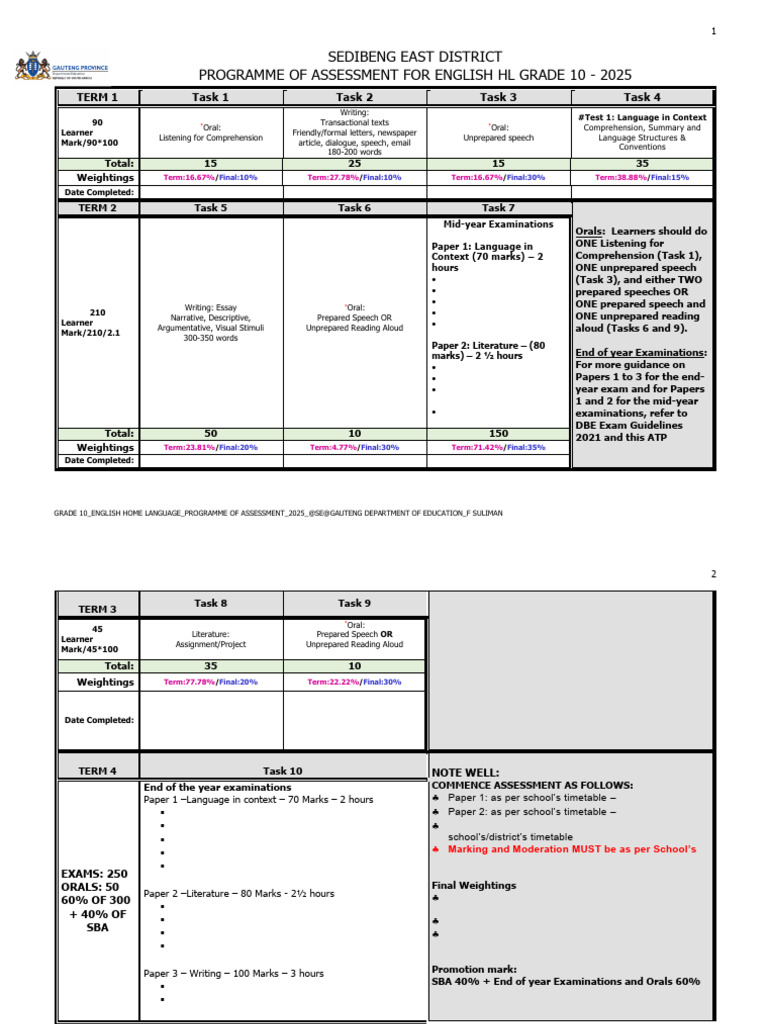 Grade 10 - English HL - Programme of Assessment - 2025 - Se - Gde - FS ...