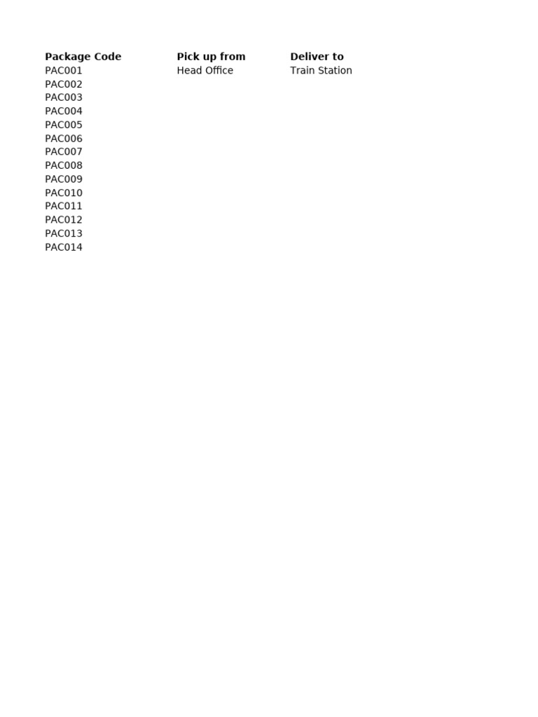 PAC001 Head Office Train Station PAC002 PAC003 PAC004 PAC005 PAC006 ...