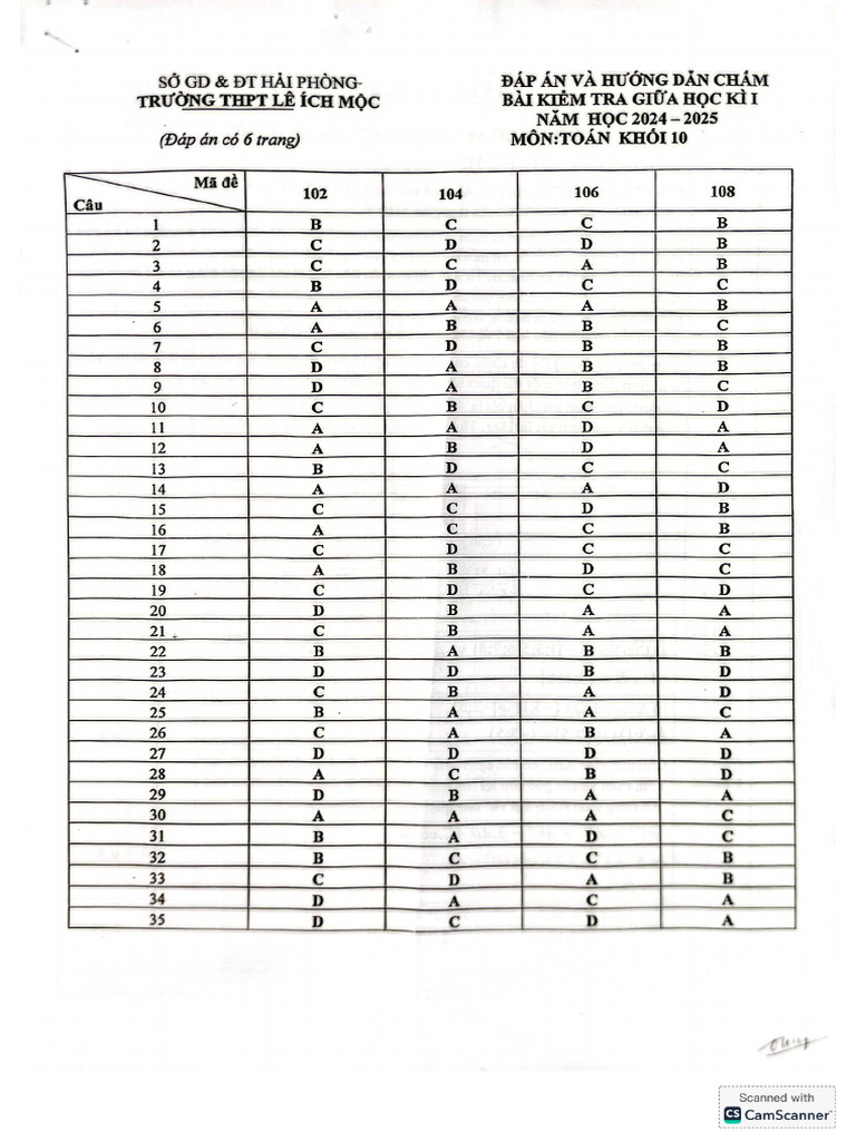 Đ.án đề gk1 | PDF