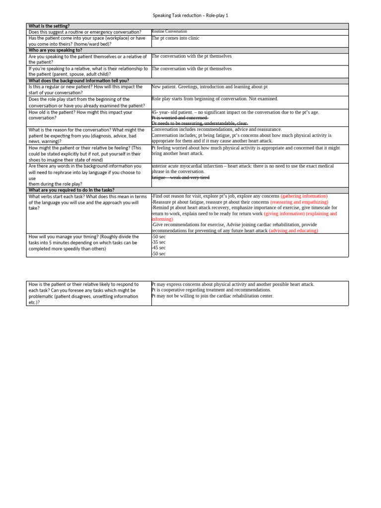 OET-Speaking-Task-Reduction-Template-1- (edited) | PDF | Myocardial ...