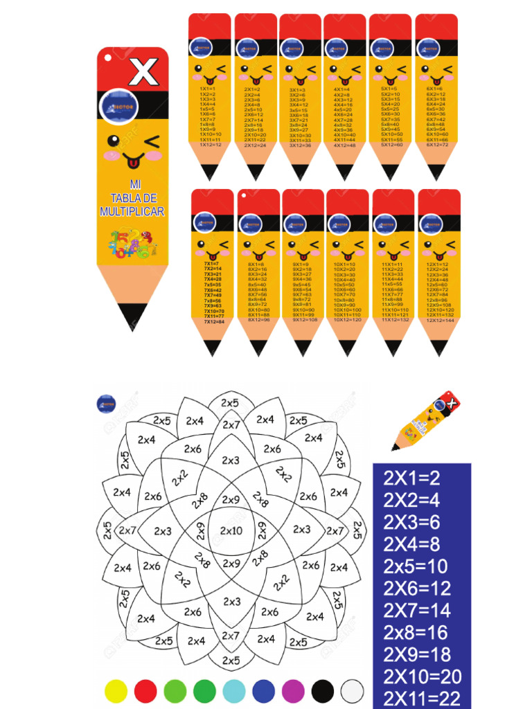 Tabla de Multiplicar Animada | PDF