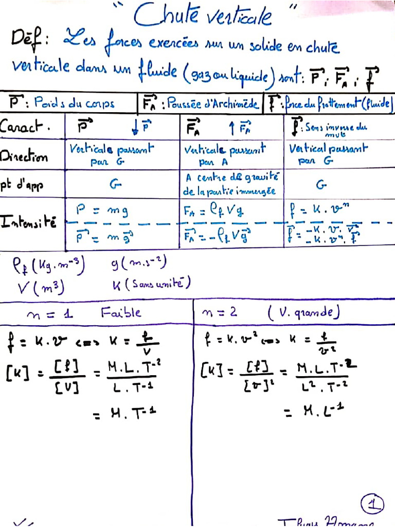 chute verticale | PDF