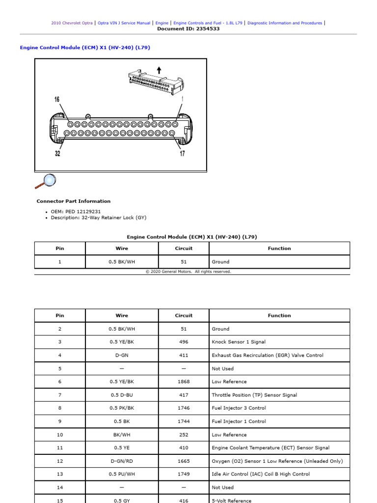 Optra 2007 ECM HV-240 Pinout Diagram | PDF | Engines | Machines