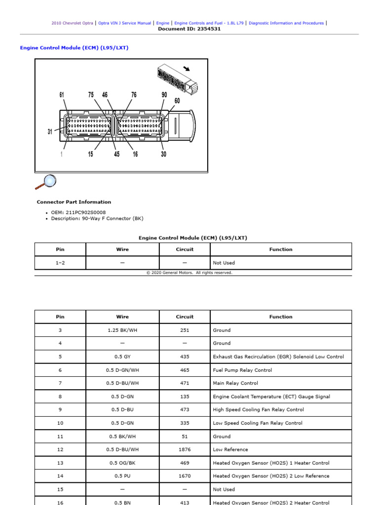 K - ECM PINOUT 7.0 - JS - PDFs - DIAGRAMAS - PINOUT ECU PCM - CHEVROLET ...