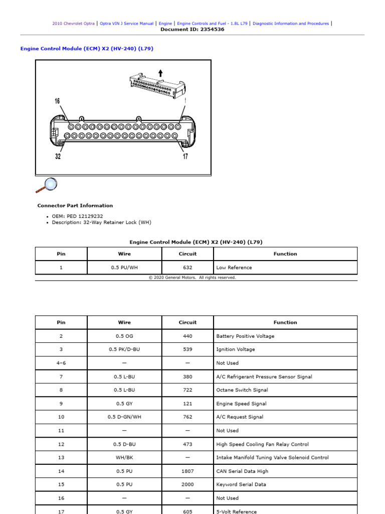 K - ECM PINOUT 7.0 - JS - PDFs - DIAGRAMAS - PINOUT ECU PCM - CHEVROLET ...