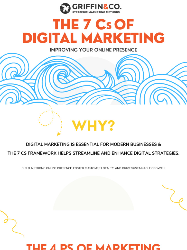 The 7 Cs of Digital Marketing Presentation | PDF | Digital Marketing ...