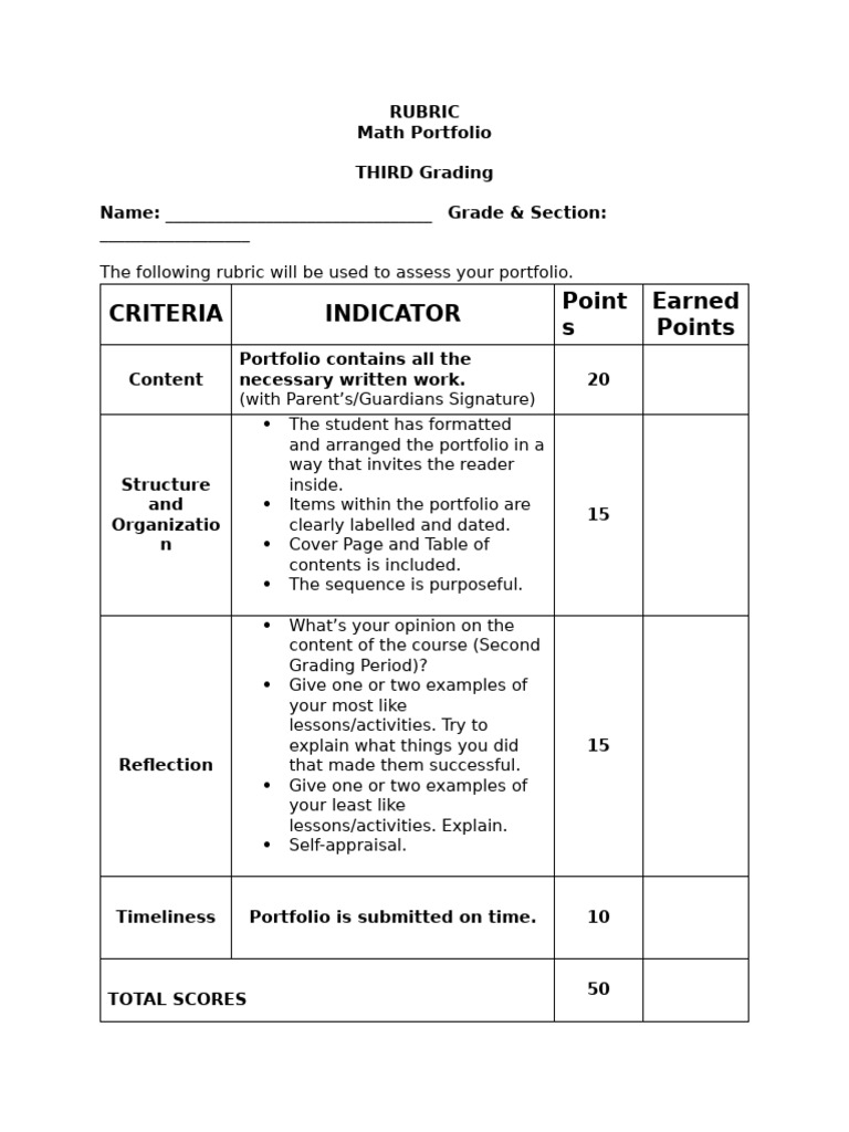 RUBRIC For PORTFOLIO | PDF