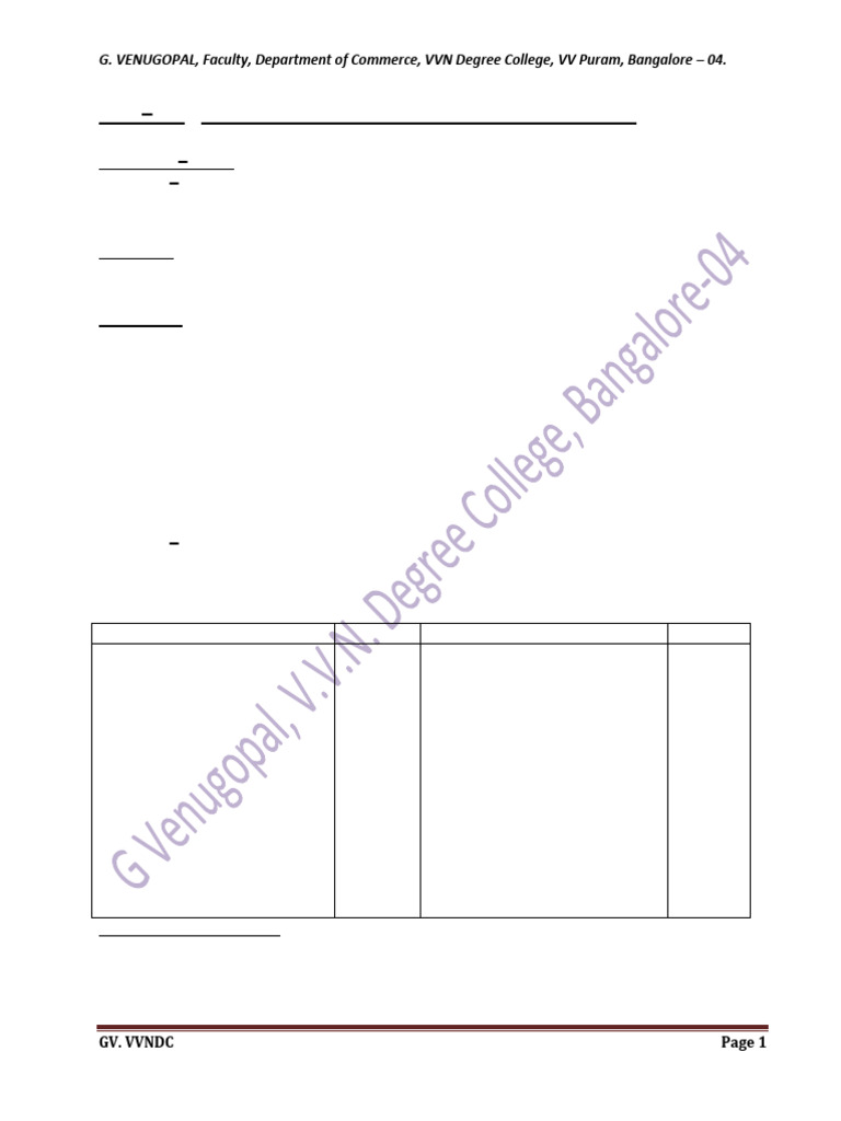 Unit 1.4 Prof - Exam Problems | PDF | Expense | Fee