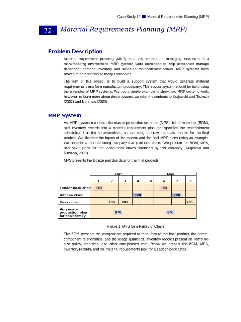Material Requirements Planning MRP | PDF | Production And Manufacturing | Computing